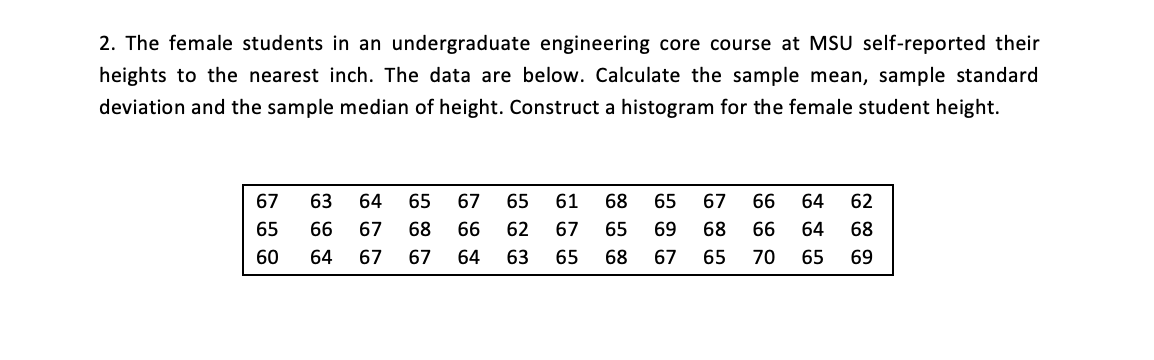 Solved 2. The female students in an undergraduate | Chegg.com