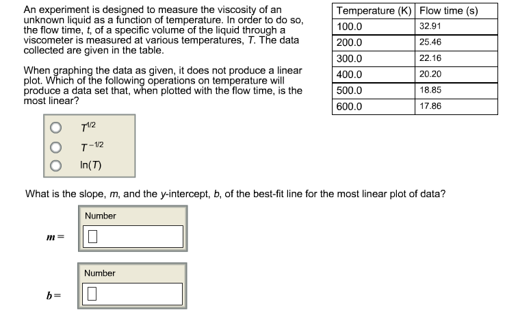 Solved An experiment is designed to measure the viscosity of | Chegg.com
