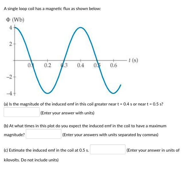 Solved A single loop coil has a magnetic flux as shown | Chegg.com