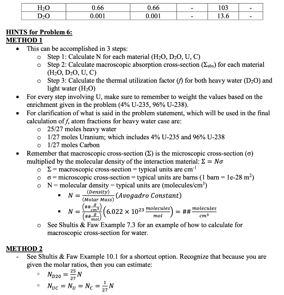 Solved 6. Compute the thermal utilization factor for a core | Chegg.com