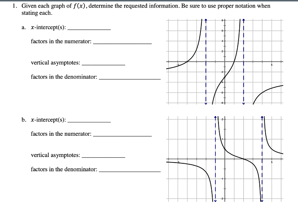 Solved Determine the horizontal asymptote for each function. | Chegg.com