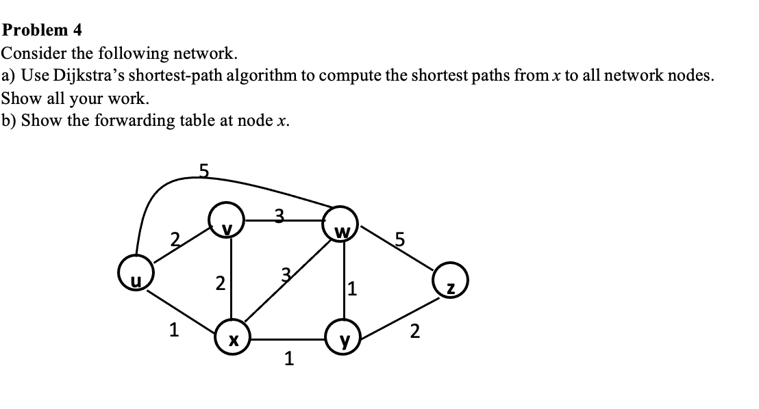Solved Problem 4 Consider the following network. a) Use | Chegg.com
