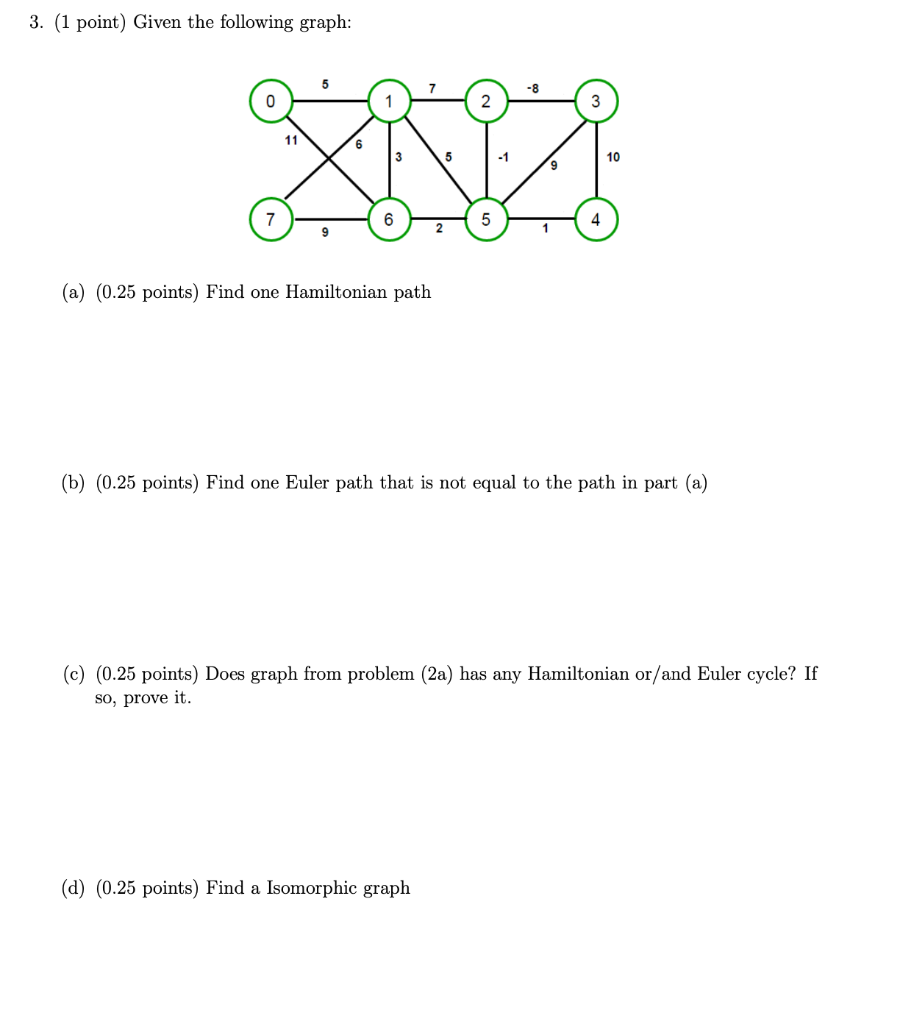 Solved 2. (1 point) Adjacency Matrices (a) (0.50) Create the | Chegg.com