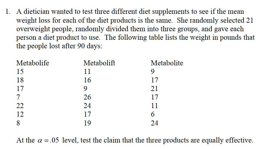 Solved 1. A dietician wanted to test three different diet | Chegg.com
