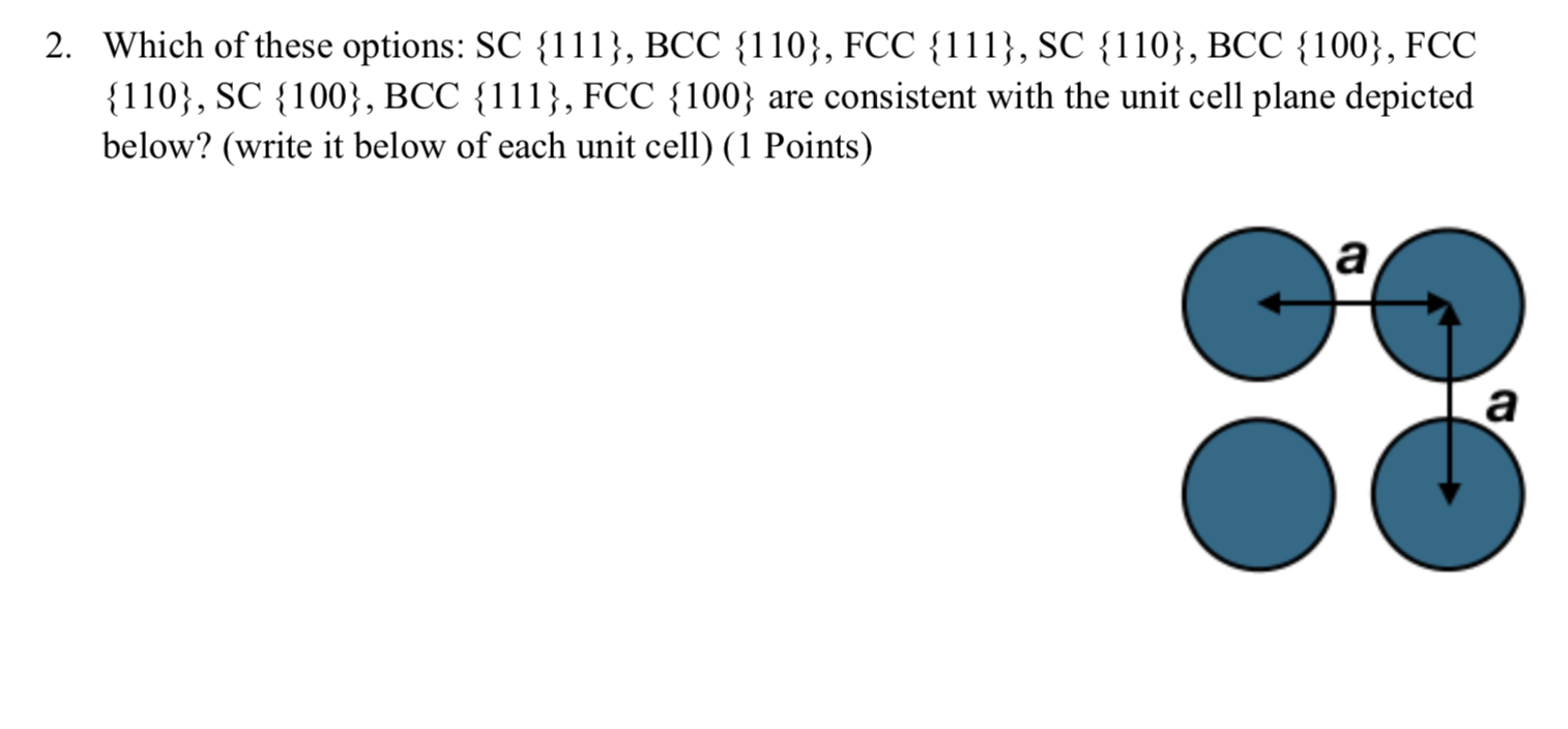 Solved 2. Which of these options: SC {111}, BCC {110}, FCC | Chegg.com