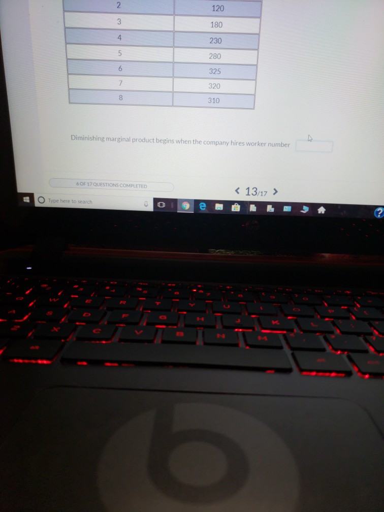 Solved v 1st attempt See Hint The following table shows a | Chegg.com