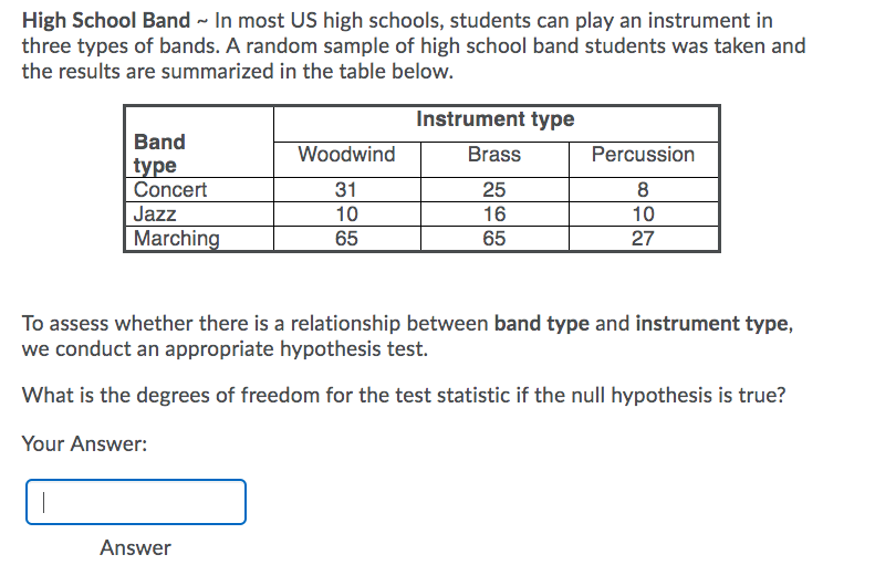 Solved High School Band - In most US high schools, students | Chegg.com