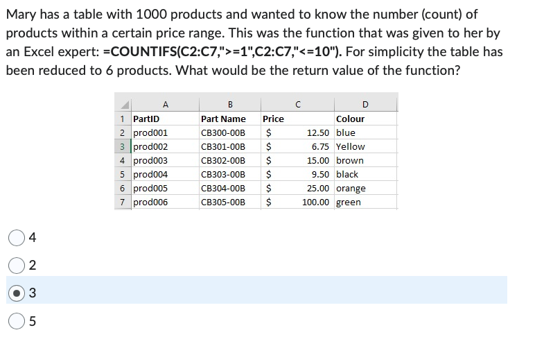 Mary has a table with 1000 products and wanted to | Chegg.com