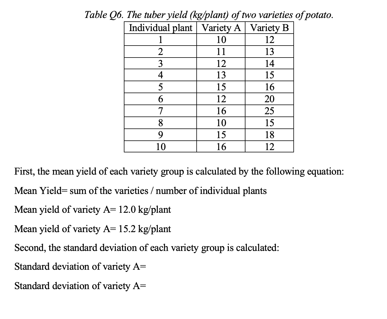 Solved Calculate the standard deviation and the independent | Chegg.com