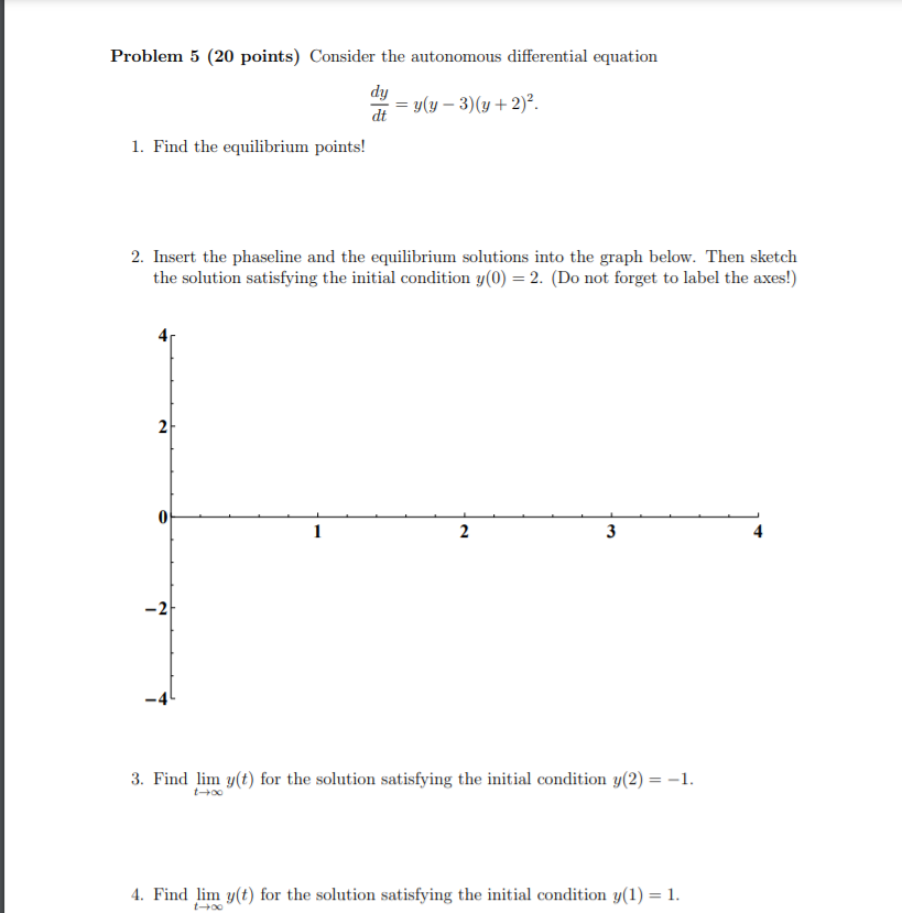 Solved Problem 5 (20 points) Consider the autonomous | Chegg.com