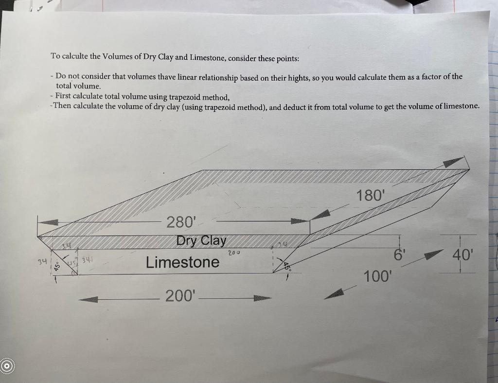 Solved To calculte the Volumes of Dry Clay and Limestone, | Chegg.com