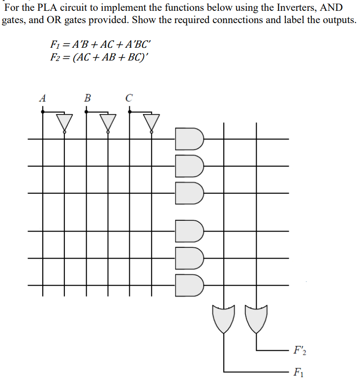 Solved For the PLA circuit to implement the functions below | Chegg.com