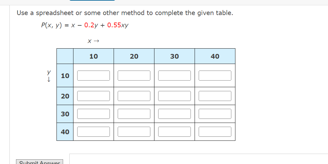 Solved Use a spreadsheet or some other method to complete | Chegg.com