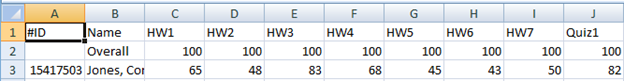 Solved Java Csv File Format Each Csv Contains A Single 2791