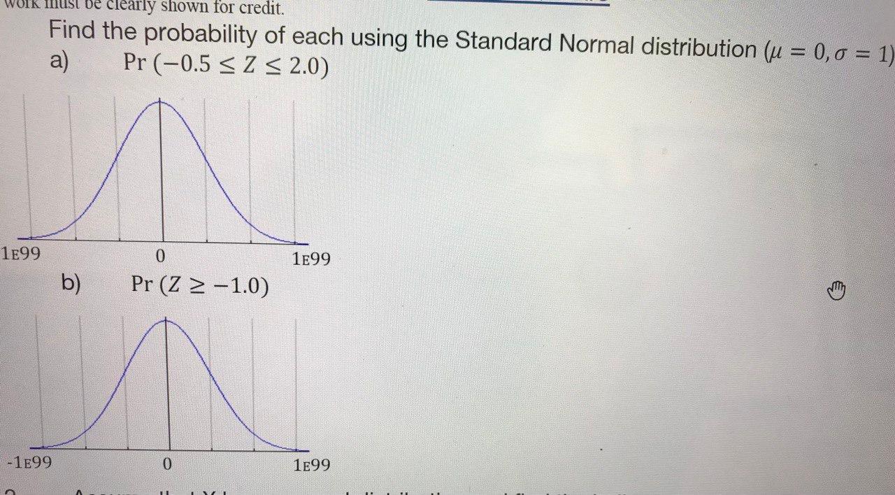 Solved 1E99 clearly shown for credit. Find the probability | Chegg.com