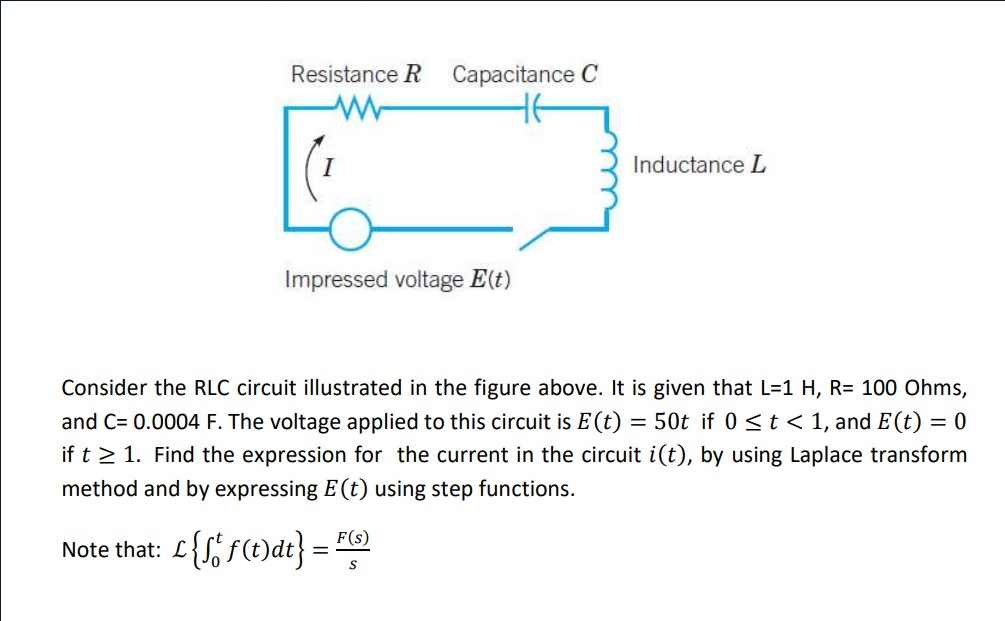 Solved Consider the RLC circuit illustrated in the figure | Chegg.com