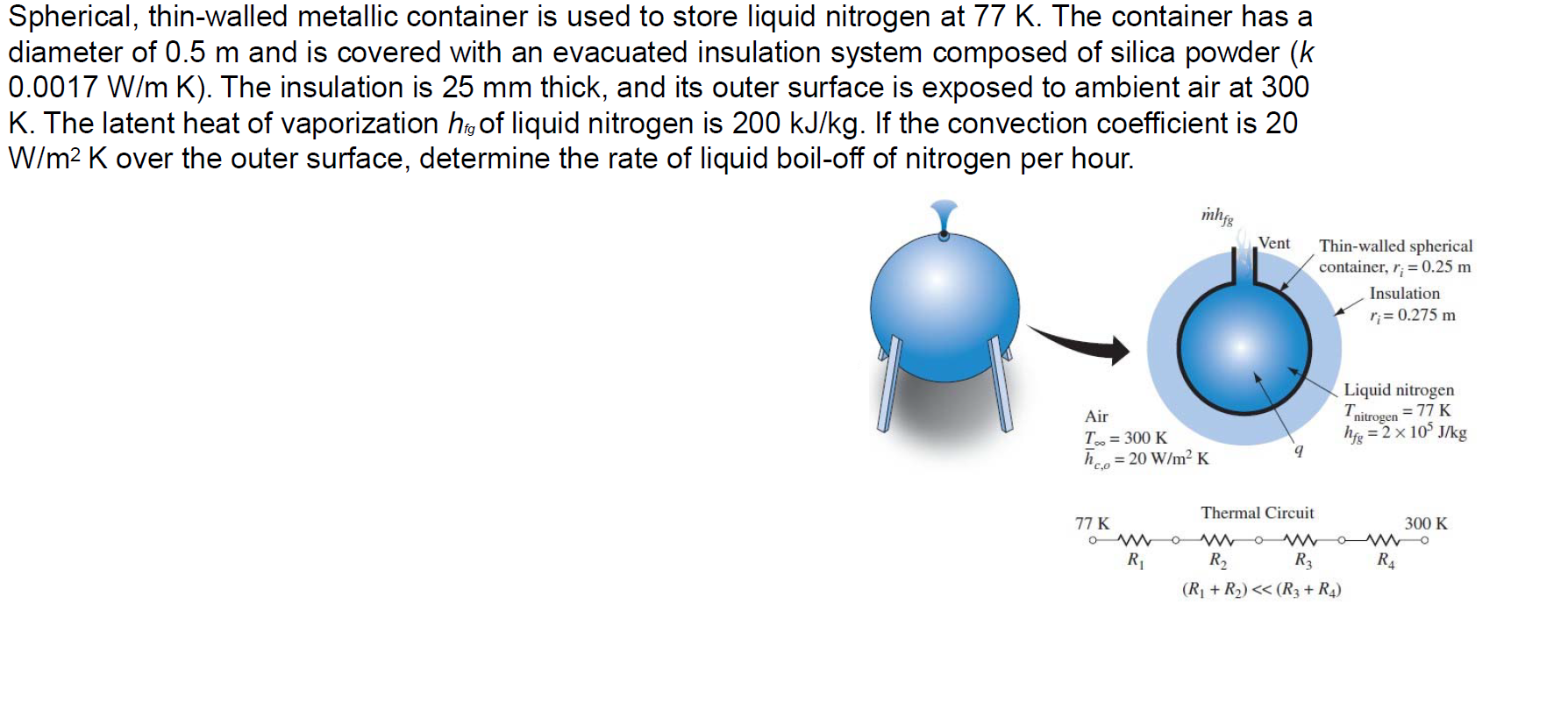 Solved Spherical, thin-walled metallic container is used to | Chegg.com