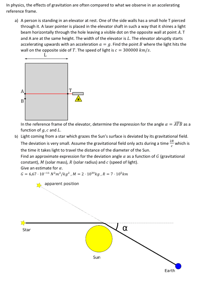 Solved In physics, the effects of gravitation are often | Chegg.com