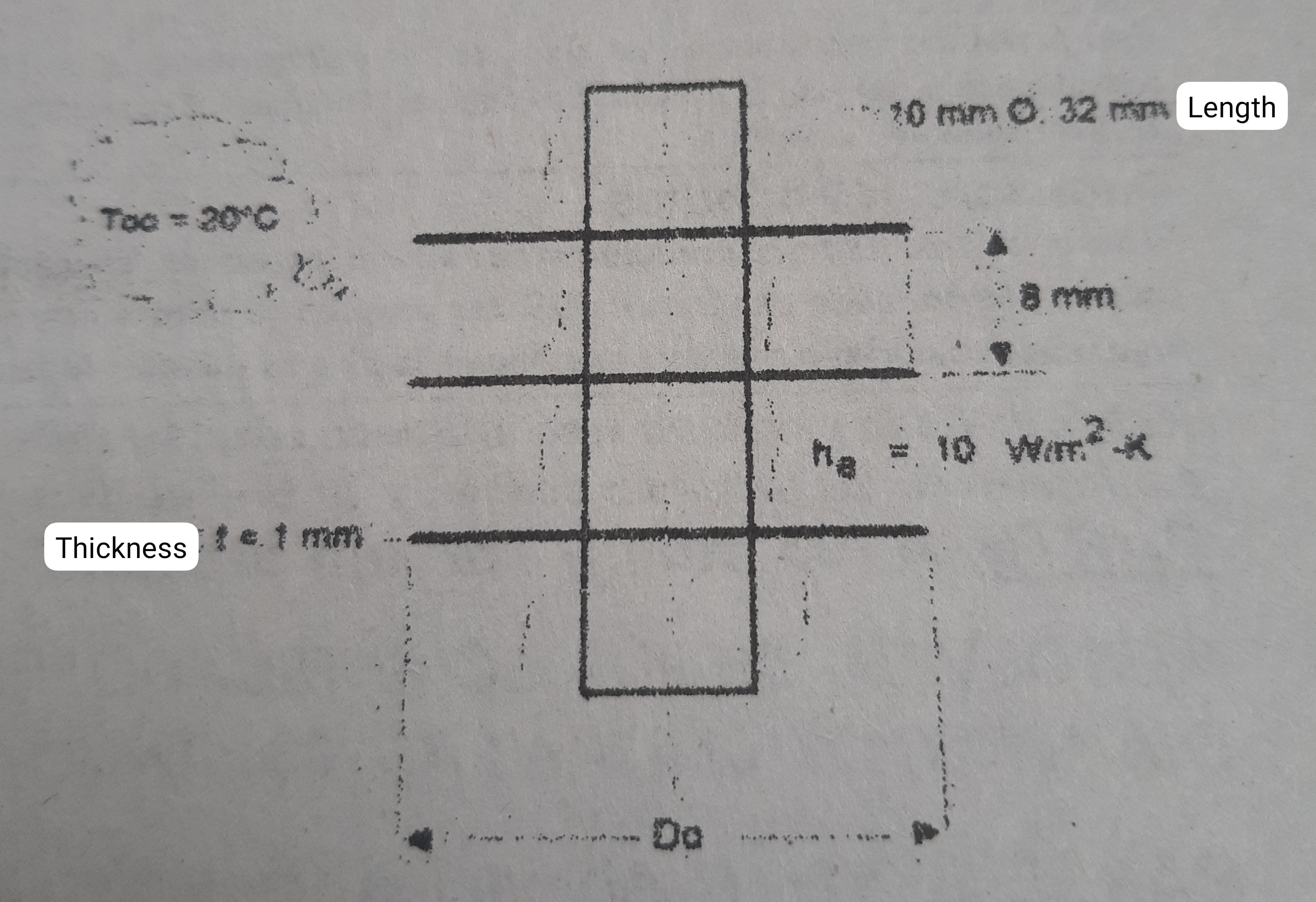 Solved A copper electrical resistance (k=324 W), is shown in | Chegg.com