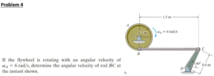 Solved If the flywheel is rotating with an angular velocity | Chegg.com