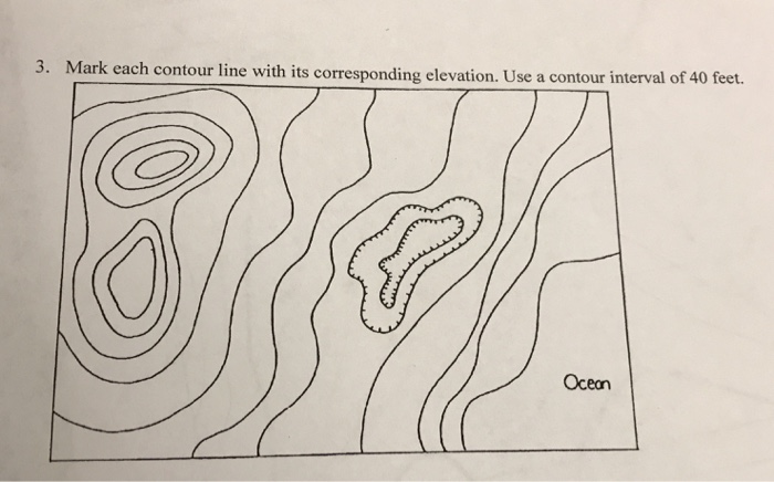 Solved Mark each contour line with its corresponding | Chegg.com