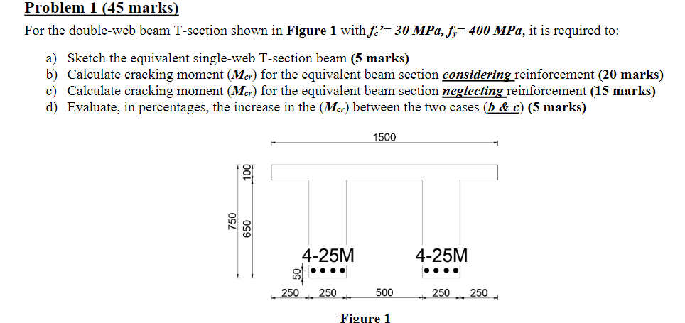 Solved Problem 1 (45 marks) For the double-web beam | Chegg.com