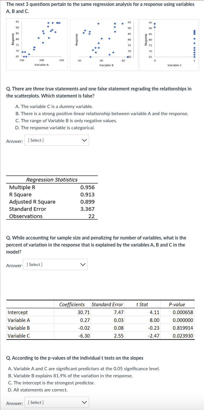 Solved The next 3 questions pertain to the same regression | Chegg.com