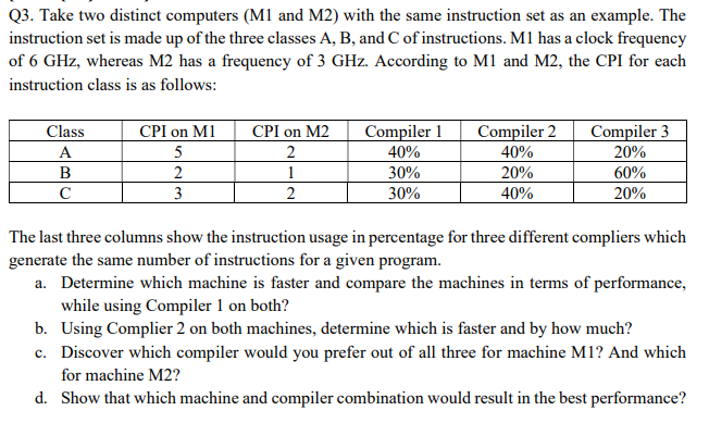 Solved Q3. Take two distinct computers (M1 and M2) with the | Chegg.com