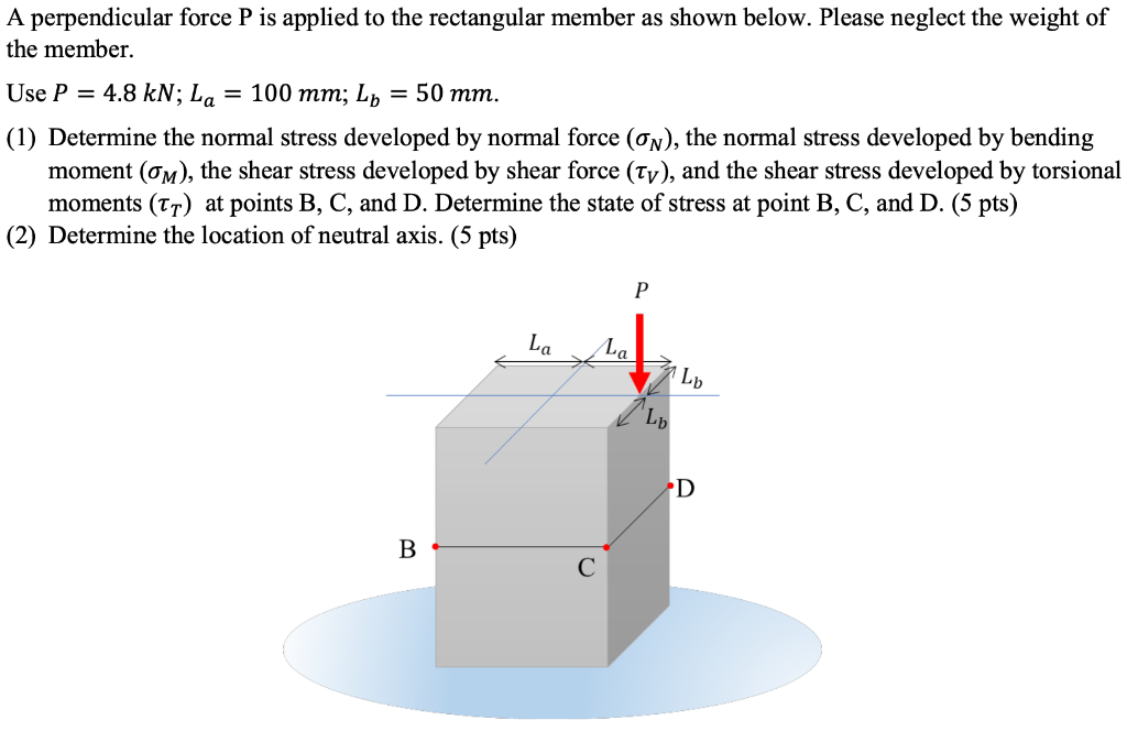 Solved A perpendicular force P is applied to the rectangular | Chegg.com