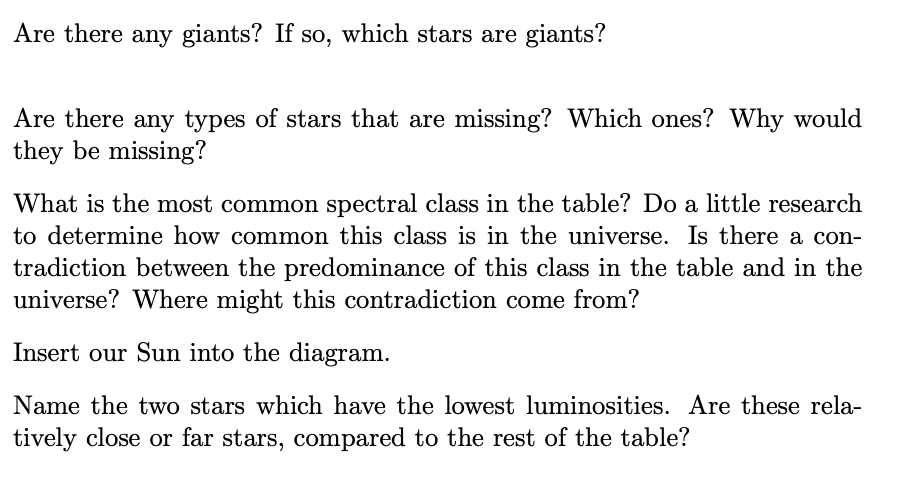 Solved In Figure 1, the 25 brightest stars in the sky and | Chegg.com