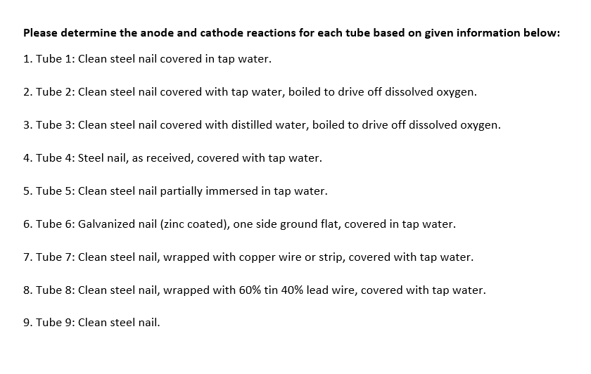 Solved Please determine the anode and cathode reactions for | Chegg.com