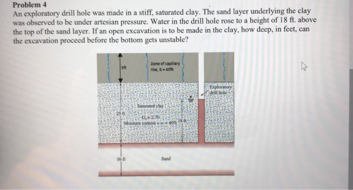 Solved Problem 4 An exploratory drill hole was made in a | Chegg.com Solved Problem 4 An exploratory drill hole was made in a | Chegg.com