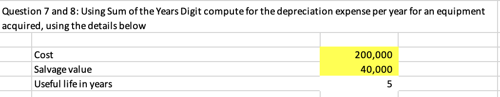 Solved a) Using Sum of the Year's digit, how much is the | Chegg.com