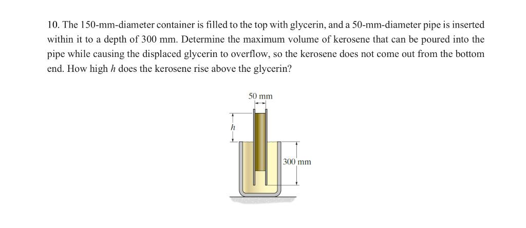 Solved 10. The 150 -mm-diameter container is filled to the | Chegg.com