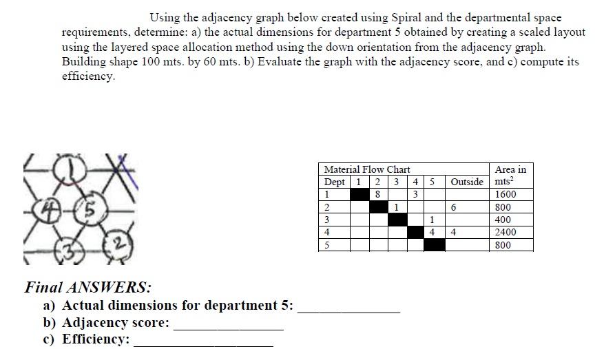 Using the adjacency graph below created using Spiral | Chegg.com