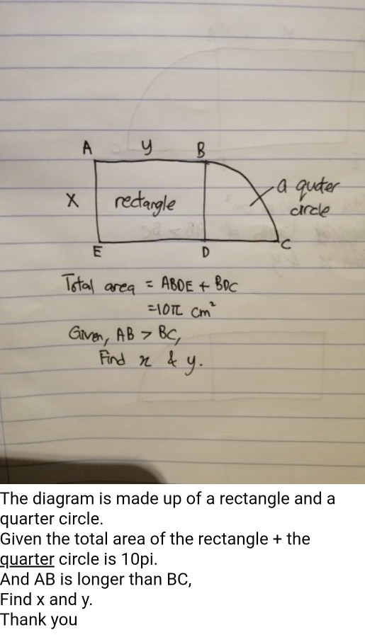 Solved x redtangle circle The diagram is made up of a | Chegg.com