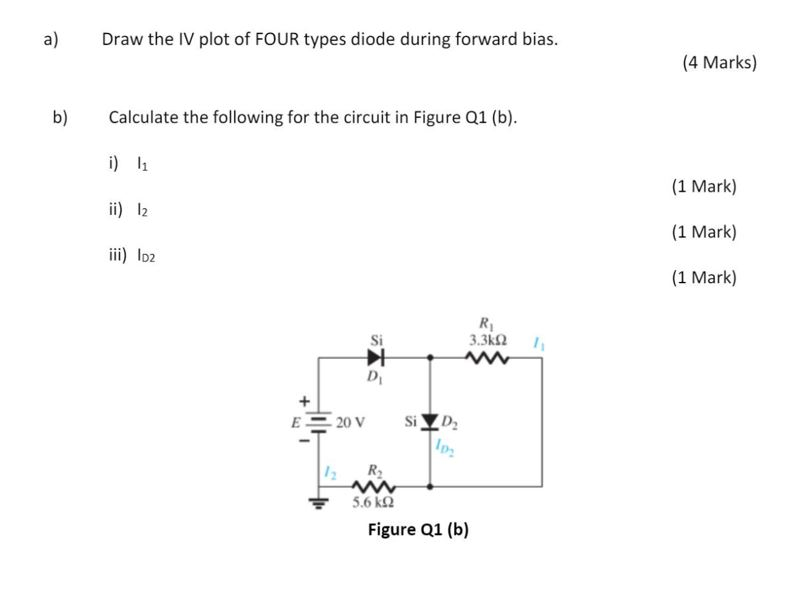 Solved a) Draw the IV plot of FOUR types diode during | Chegg.com