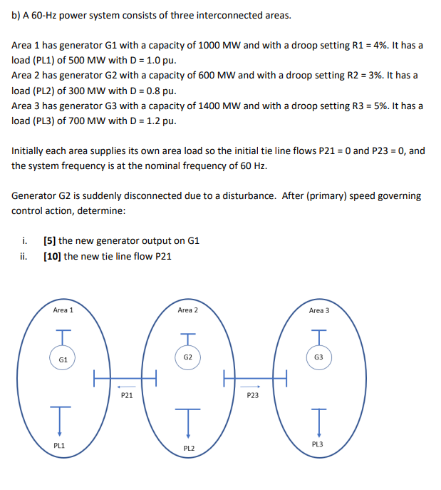 Solved b) A 60-Hz power system consists of three | Chegg.com