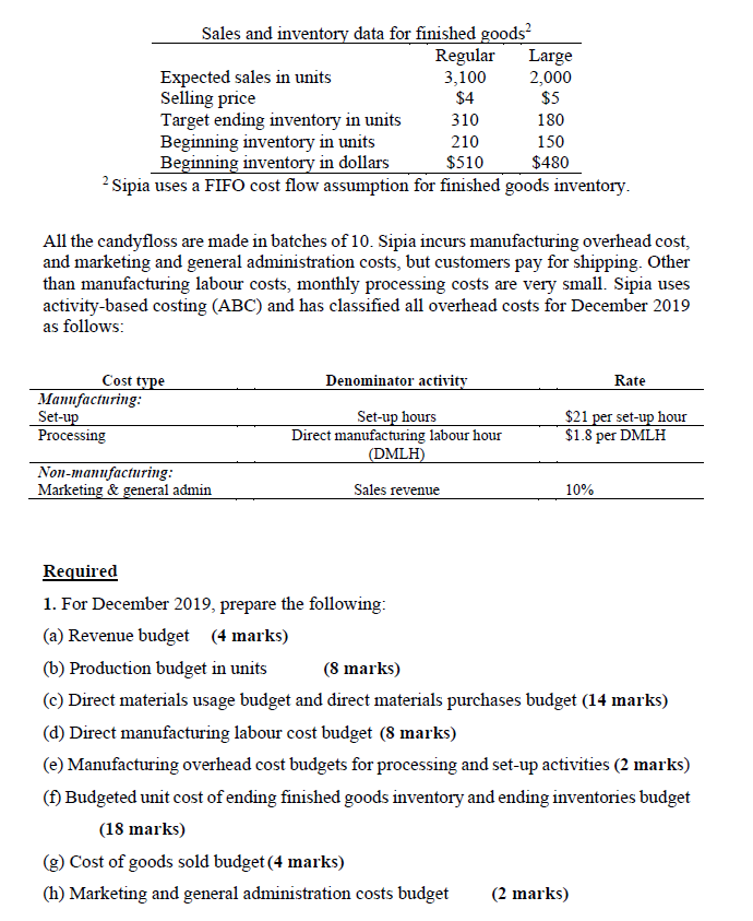 Solved Comprehensive Master Budget: ABC Costing Operating & | Chegg.com