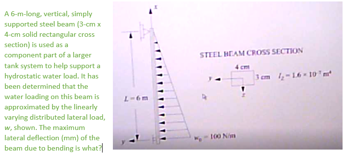 Solved STEEL BEAM CROSS SECTION A 6-m-long, vertical, simply | Chegg.com