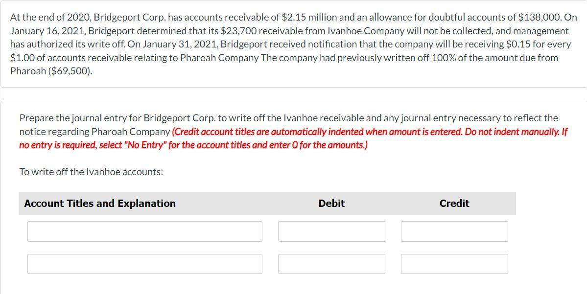 Solved At the end of 2020, Bridgeport Corp. has accounts | Chegg.com