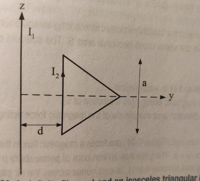 Solved An equilateral triangular loop, with side length a | Chegg.com