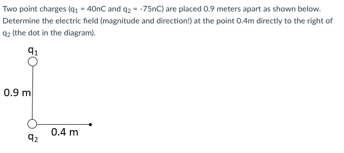 Solved Two point charges (q1 = 40nC and q2 = -75nC) are | Chegg.com