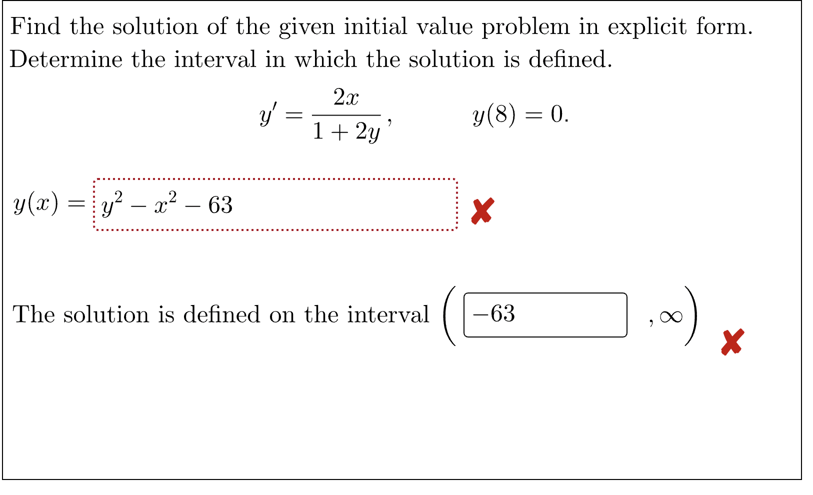 Find the solution of the given initial value problem | Chegg.com
