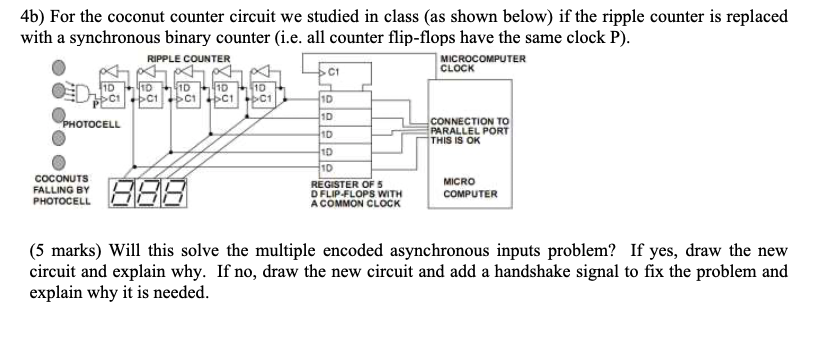 4b) For the coconut counter circuit we studied in | Chegg.com