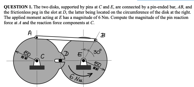 Solved QUESTION 1. The two disks, supported by pins at C and | Chegg.com