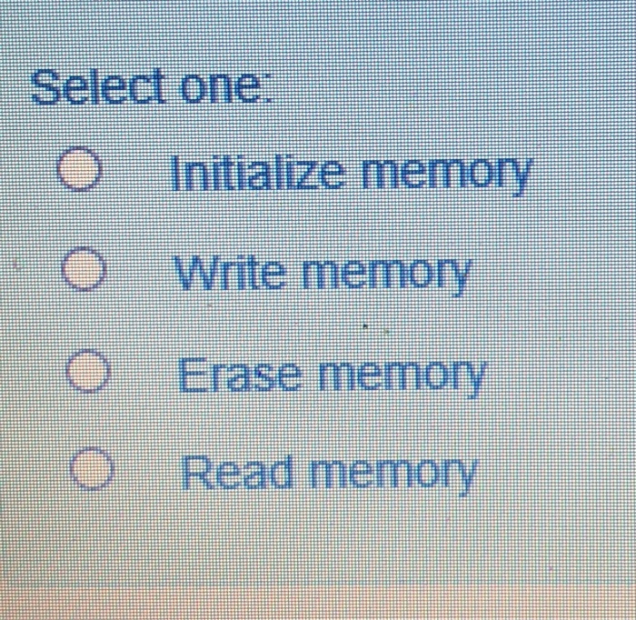 Solved A timing diagram for the RAM bank is shown. What kind | Chegg.com