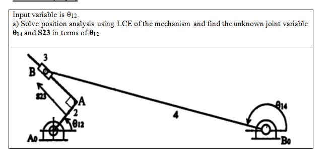 Input variable is 012. a) Solve position analysis | Chegg.com