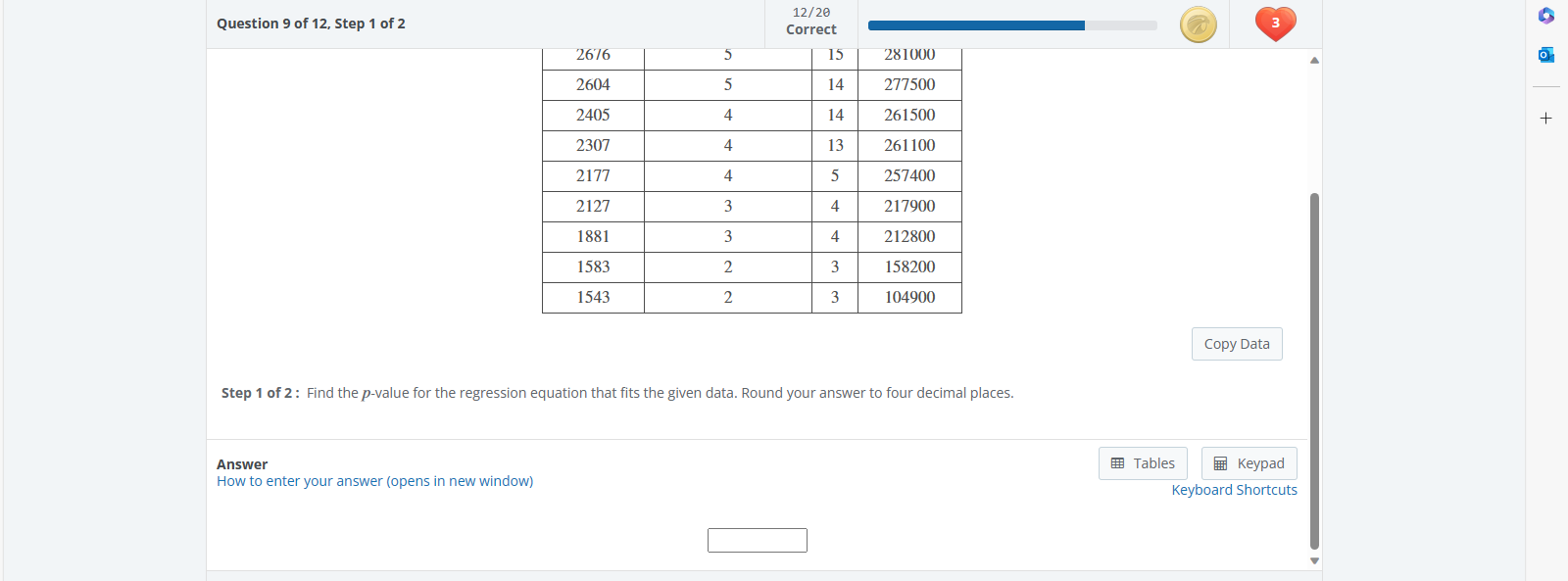 Solved The following data was collected to explore how the | Chegg.com