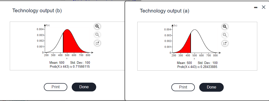 Solved Technology output (b) Technology output | Chegg.com